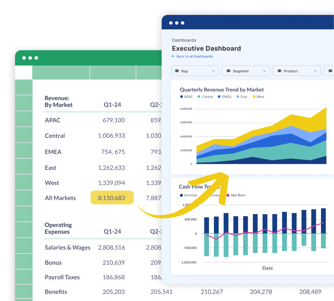 Cube Software | FP&A Without the Friction